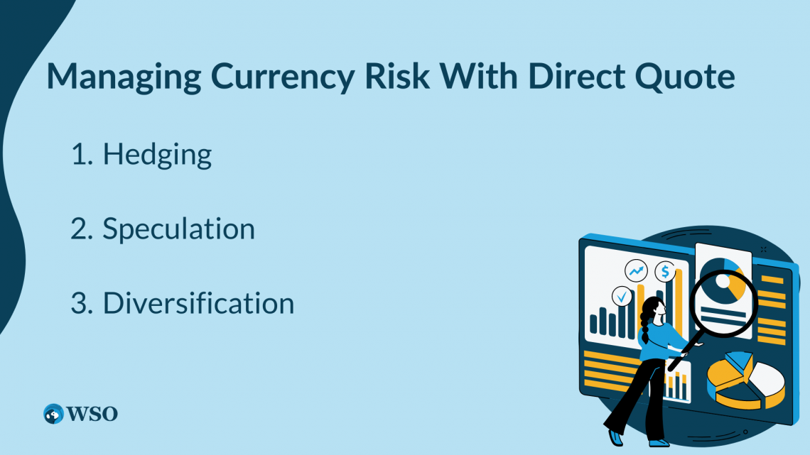 Direct Quote - Overview, Conventions, Implications | Wall Street Oasis