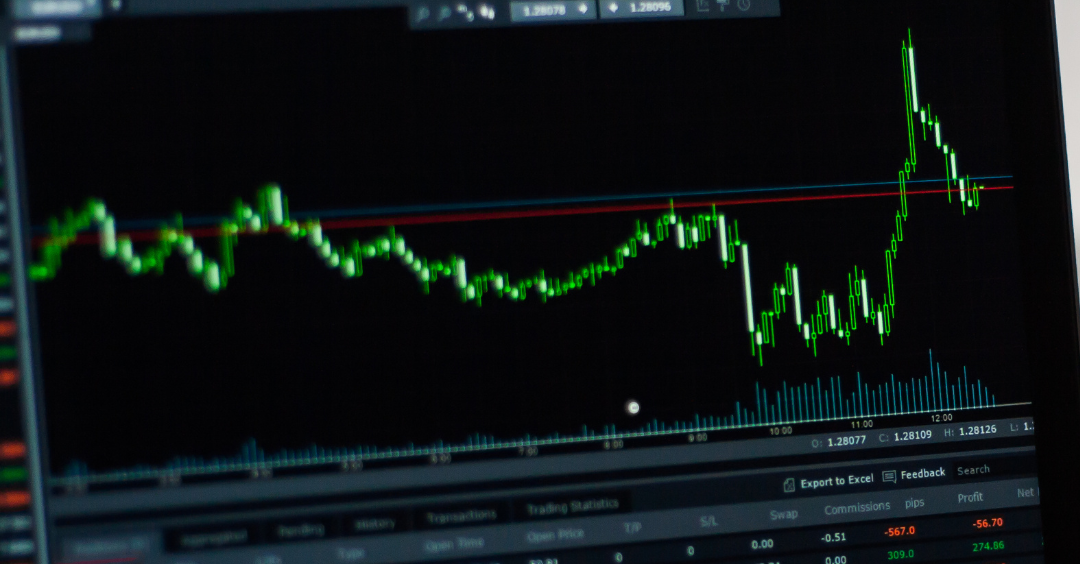 Directional Trading Strategies - Overview and Diagrams | Wall Street Oasis