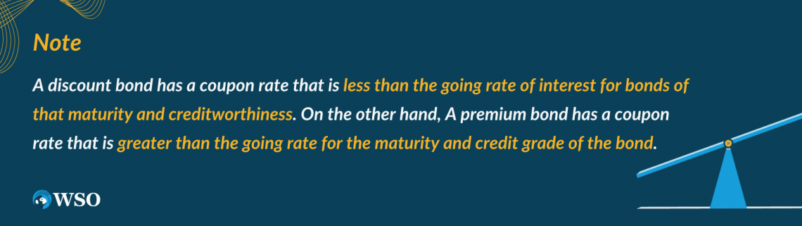 DISC Function - Formula, Examples, How to Use DISC | Wall Street Oasis DISC Function - Formula, Examples, How to Use DISC | Wall Street Oasis