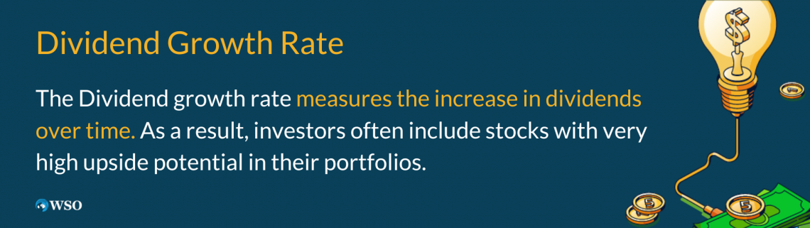 Dividend Growth Rate - Definition, How to Calculate, Example | Wall ...