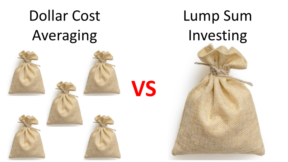Dollar-Cost Averaging (DCA) - Overview, Example, Benefits | Wall Street ...