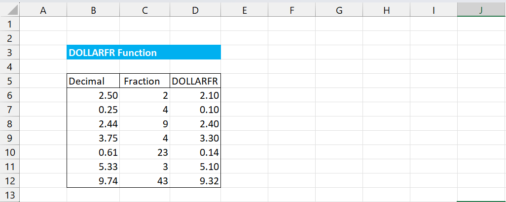 DOLLARFR Function - Formula, Examples, How to Use | Wall Street Oasis