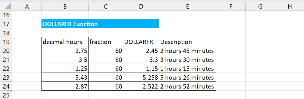 DOLLARFR Function - Formula, Examples, How to Use | Wall Street Oasis