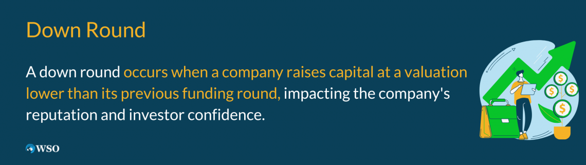 Down Round - Overview, How It Works, Challenges | Wall Street Oasis