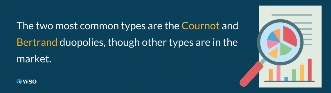 Duopoly - Overview, Examples, and Types of Oligopolies | Wall Street Oasis