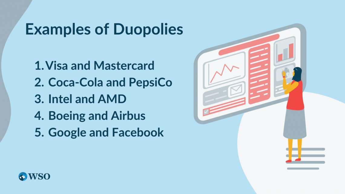 Duopoly - Overview, Examples, and Types of Oligopolies | Wall Street Oasis