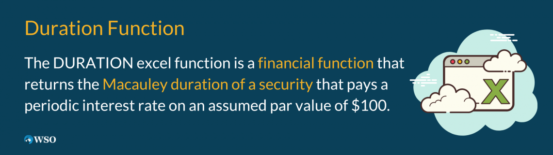 DURATION Function - Formula, Examples, How to Use in Excel | Wall ...