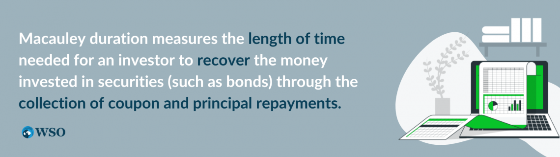 DURATION Function - Formula, Examples, How to Use in Excel | Wall ...