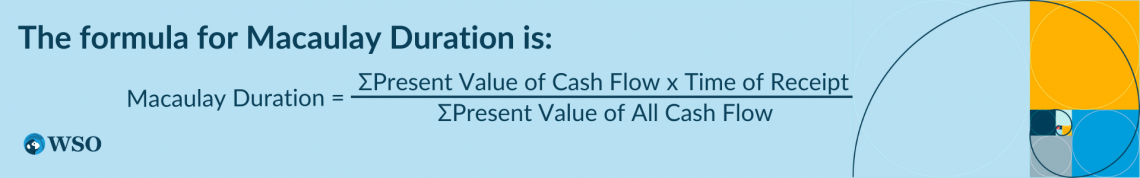 Duration - Definition, Types (Macaulay, Modified, Effective) | Wall ...