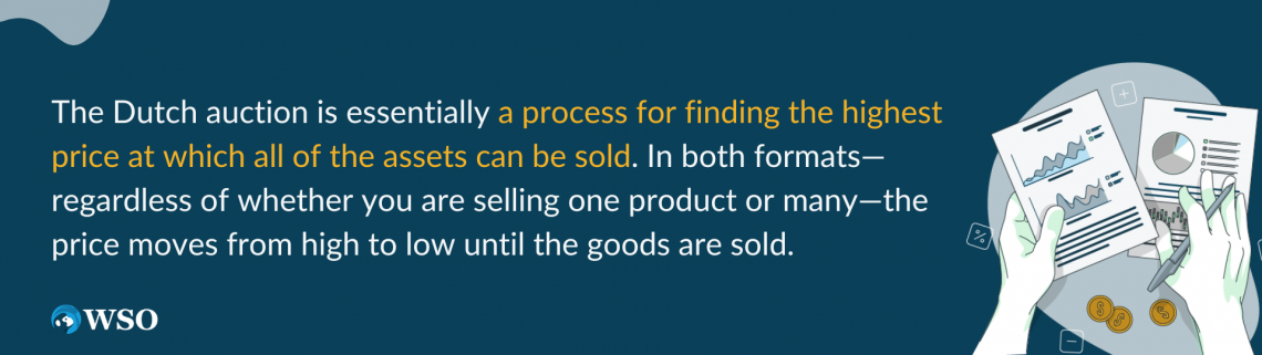 Dutch Auction - Understand How A Dutch Auction IPO Works | Wall Street ...