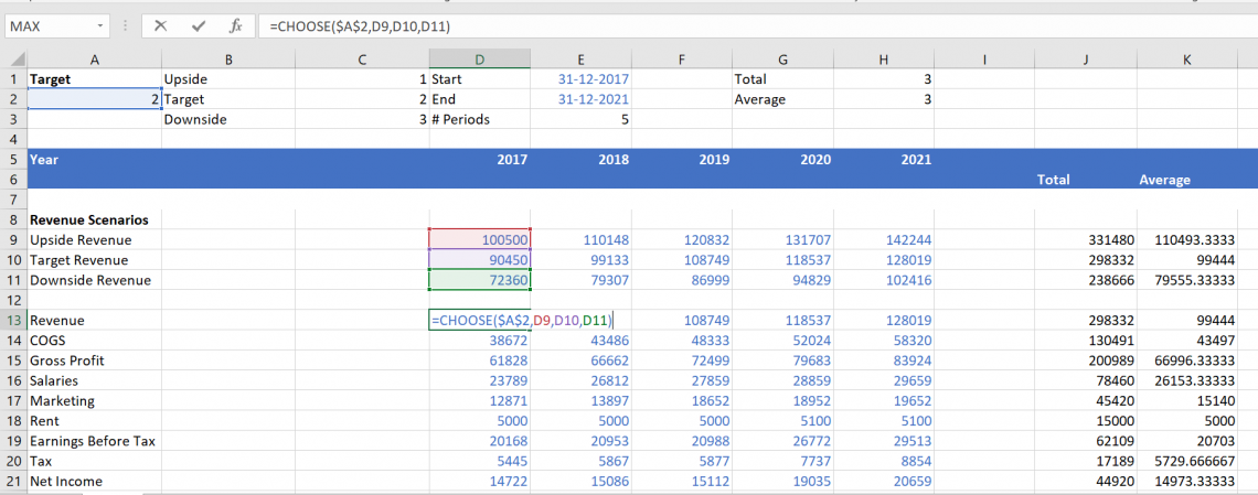 Dynamic Dates Sum Average And Scenarios Step By Step Guide Wall