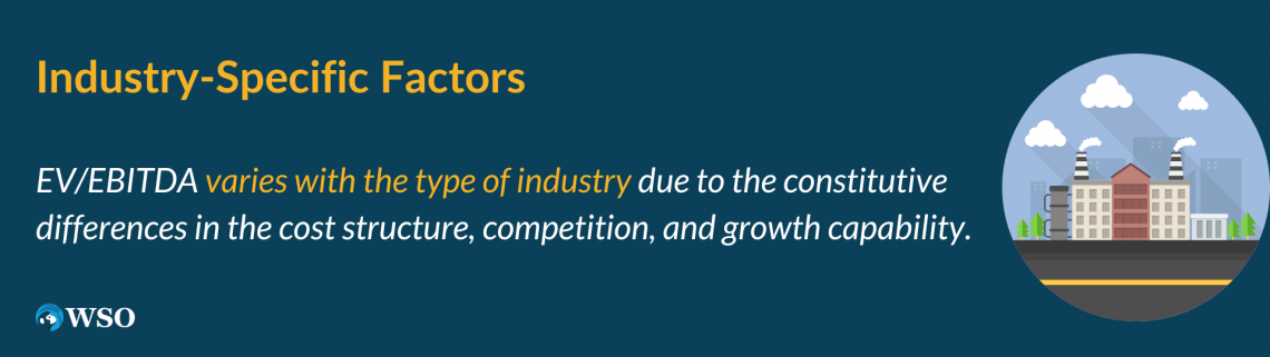 EBITDA Multiple - Formula, Calculator, and Use in Valuation | Wall ...