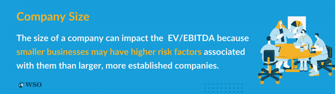 EBITDA Multiple - Formula, Calculator, and Use in Valuation | Wall ...