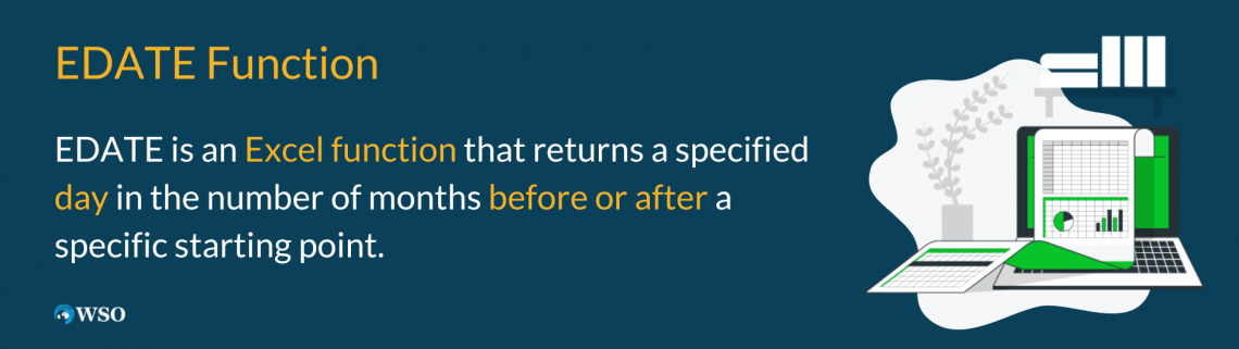 EDATE Function - Step-by-Step Guide How to Use EDATE Function | Wall Street Oasis