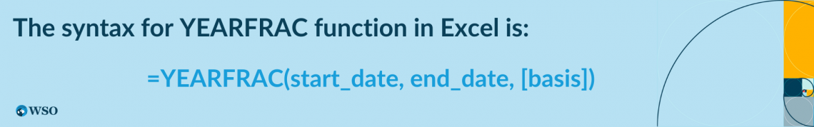 EDATE Function - Step-by-Step Guide How to Use EDATE Function | Wall ...