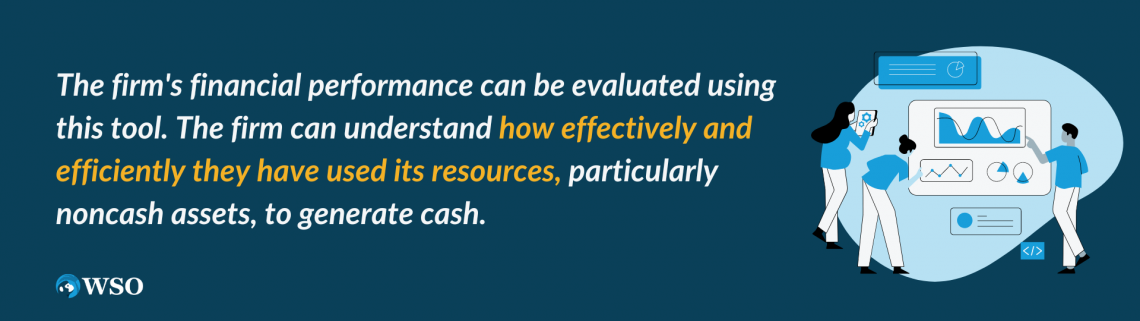 Efficiency Ratios - Overview, Uses in Financial Analysis, Examples ...