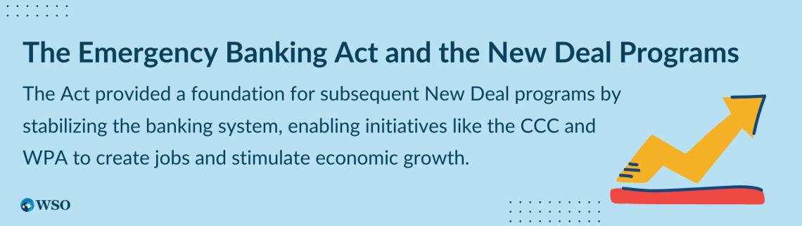 Emergency Banking Act of 1933 - Overview, History, Sections | Wall ...