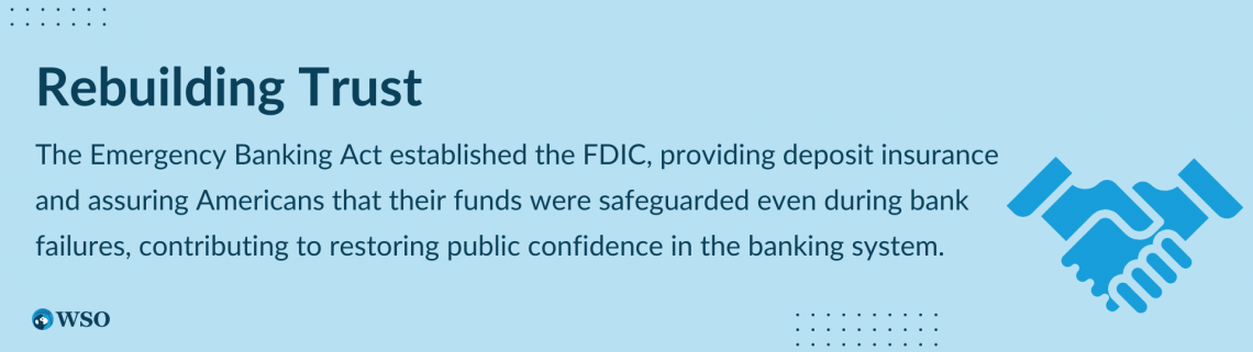 Emergency Banking Act of 1933 - Overview, History, Sections | Wall ...