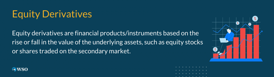 Equity Derivatives - Overview, Reasons for Investing, Types, Risks ...