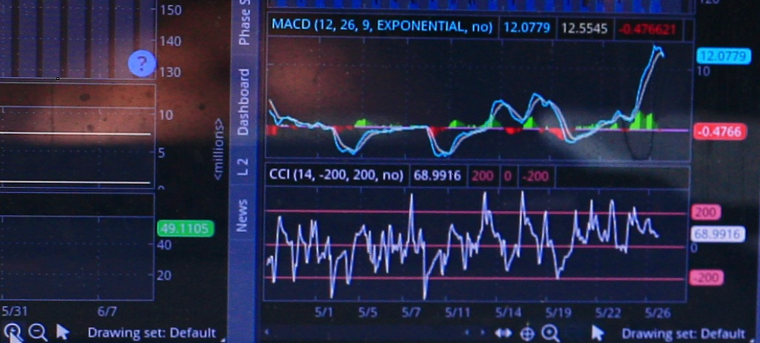 Equity Risk Premium - Learn How to Calculate Equity Risk Premiums ...