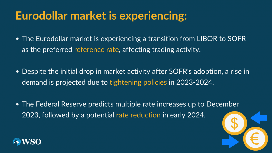 Eurodollar - Overview, History, Advantages and Disadvantages | Wall ...