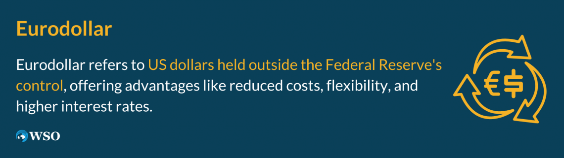 Eurodollar - Overview, History, Advantages and Disadvantages | Wall ...