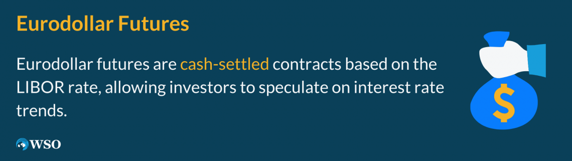 Eurodollar - Overview, History, Advantages and Disadvantages | Wall ...