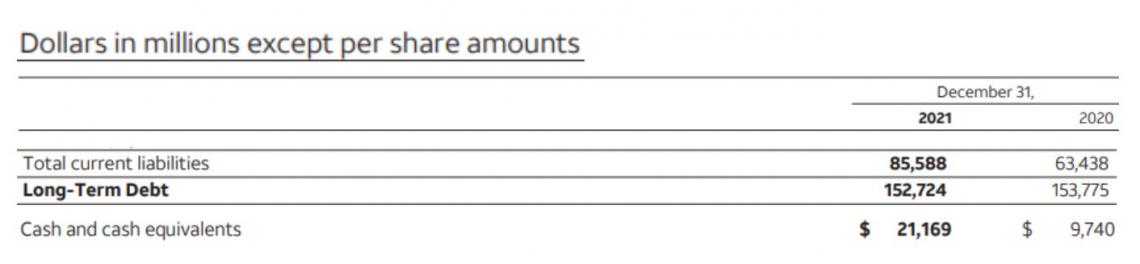 EV/EBIT Ratio - Overview, Formula, Interpretation and Example | Wall ...