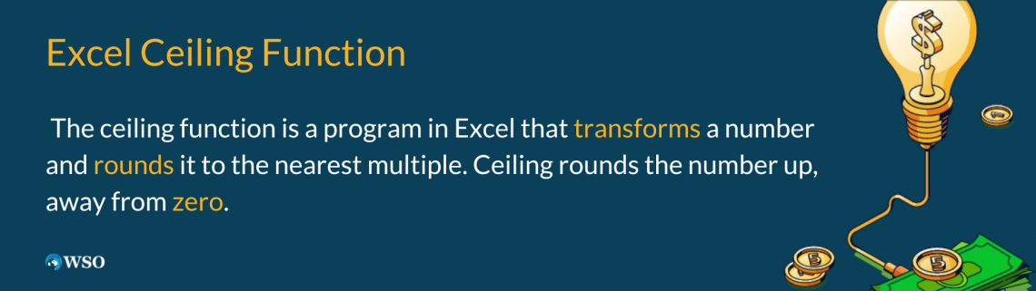 Excel Ceiling Function Formula Examples Advanced Rounding Wall