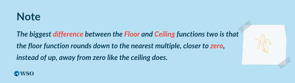 Excel CEILING Function - Formula, Examples, Advanced Rounding | Wall ...