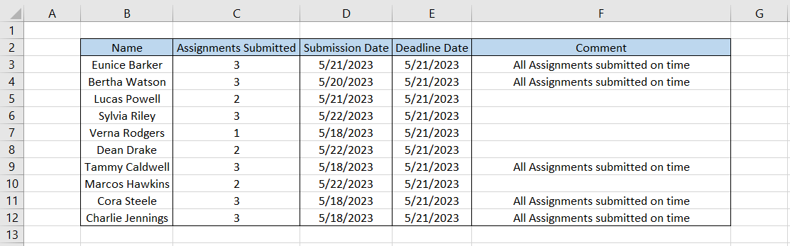How to Make an Excel IF Statement - Formula, Examples, Guide | Wall ...