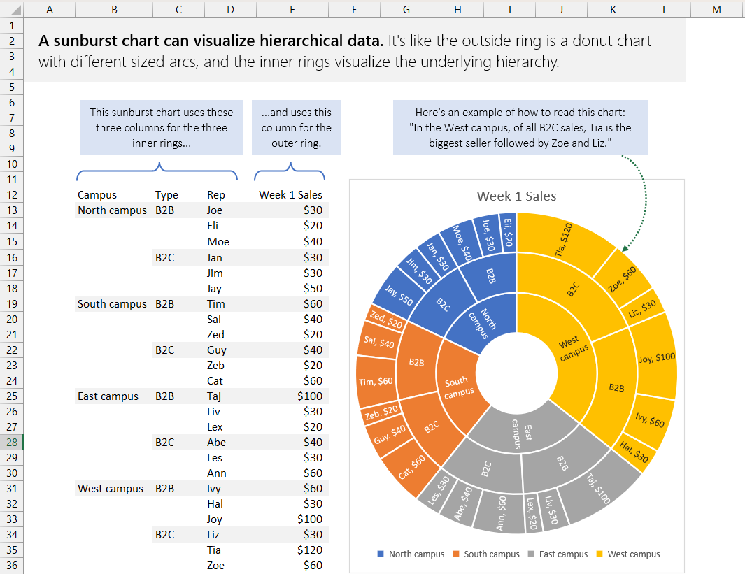 Install and Enable PitchBook Excel Plugin - Guide and Video Tutorial ...