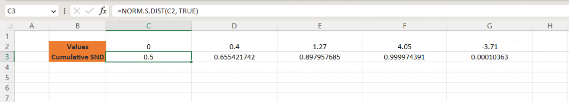 NORM.S.DIST Function - Excel Standard Normal Distribution | Wall Street ...
