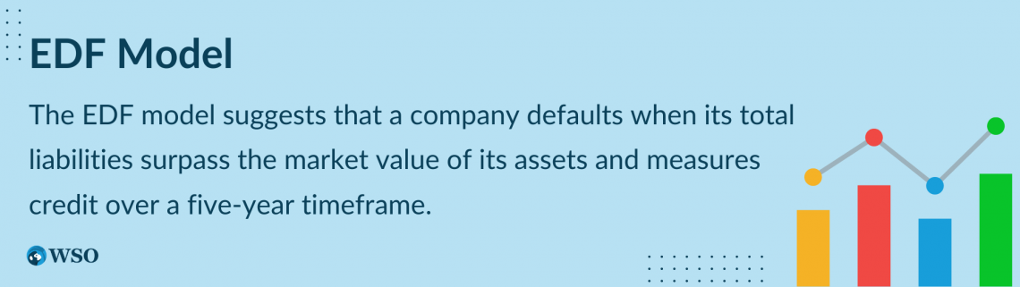 Expected Default Frequency (EDF) - Overview and Components | Wall ... Expected Default Frequency (EDF) - Overview and Components | Wall ...
