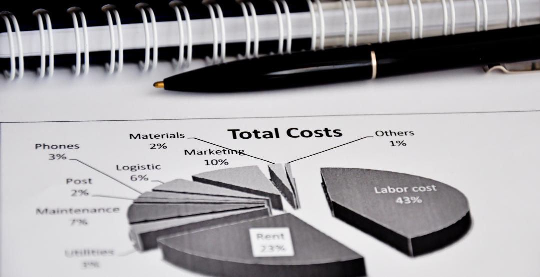 Explicit Costs - Overview, Types of Profit, Examples | Wall Street Oasis