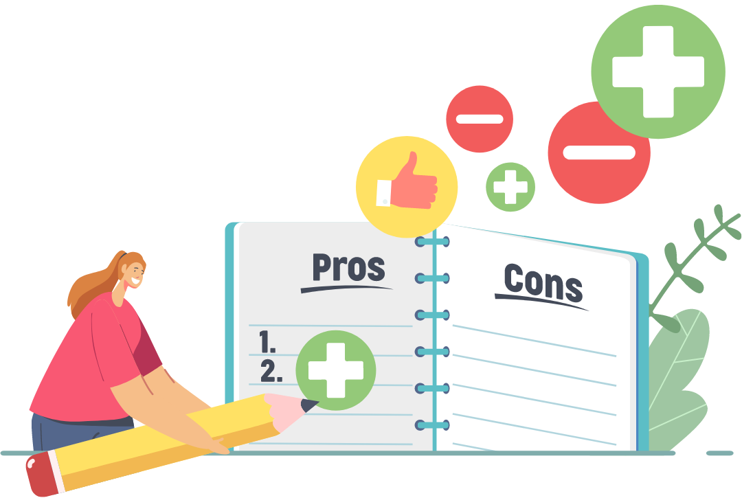 Explicit Costs - Overview, Types of Profit, Examples | Wall Street Oasis