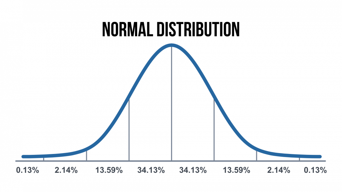 Extrinsic Value - Overview, Factors, and Its Difference from Intrinsic ...