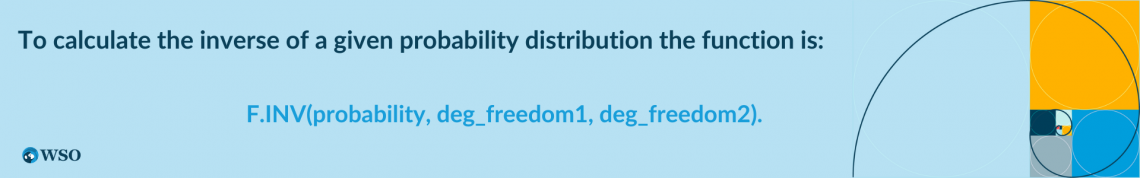F.INV Function - Formula, Examples, Inverse F Distribution | Wall ...