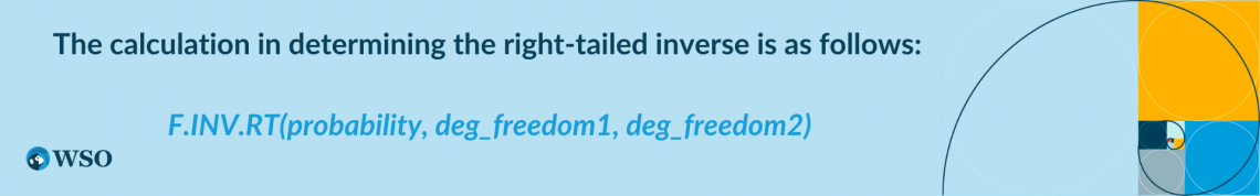 F.INV.RT Function - Formula, Examples, How to Use F.INV.RT | Wall Street Oasis