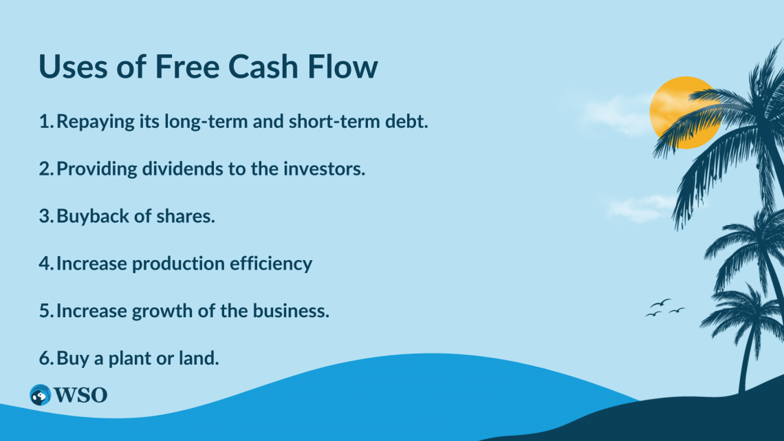 FCF Formula - Formula for Free Cash Flow, Examples and Guide | Wall ...
