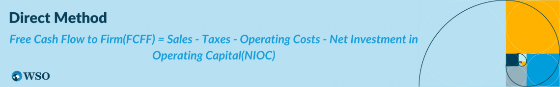 FCF Formula - Formula for Free Cash Flow, Examples and Guide (2025)