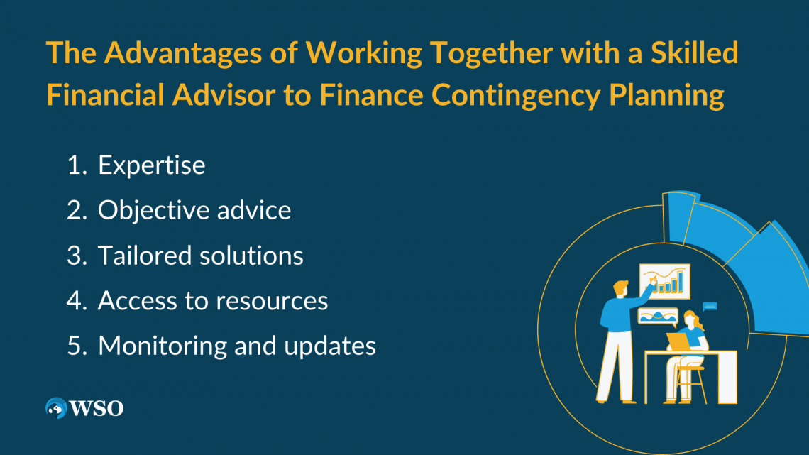 Financing Contingency - Offer or Deal Subject to Financing Approval ...