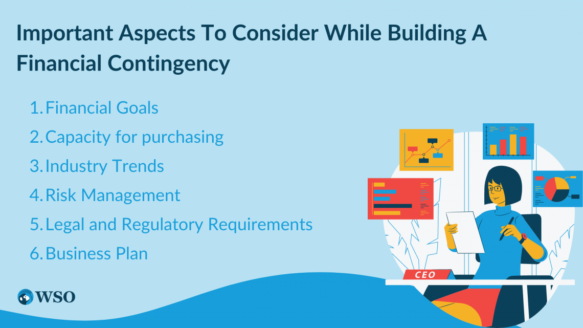 Financing Contingency - Offer or Deal Subject to Financing Approval ...