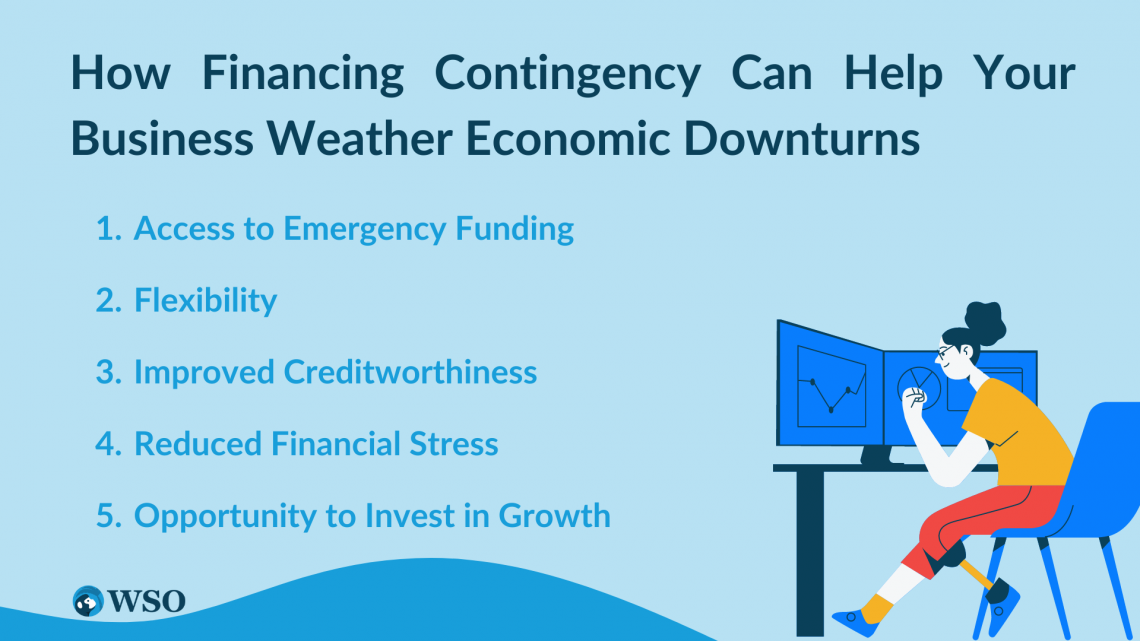 Financing Contingency - Offer or Deal Subject to Financing Approval ...