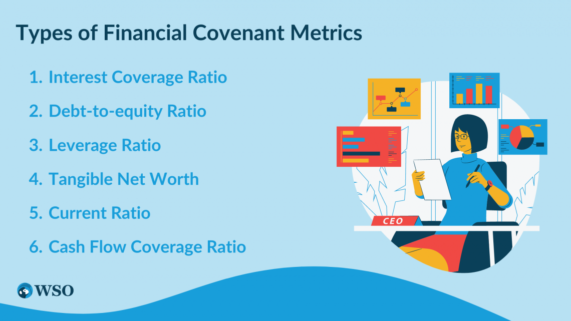 Financial Covenants - Overview, Importance, Examples | Wall Street Oasis