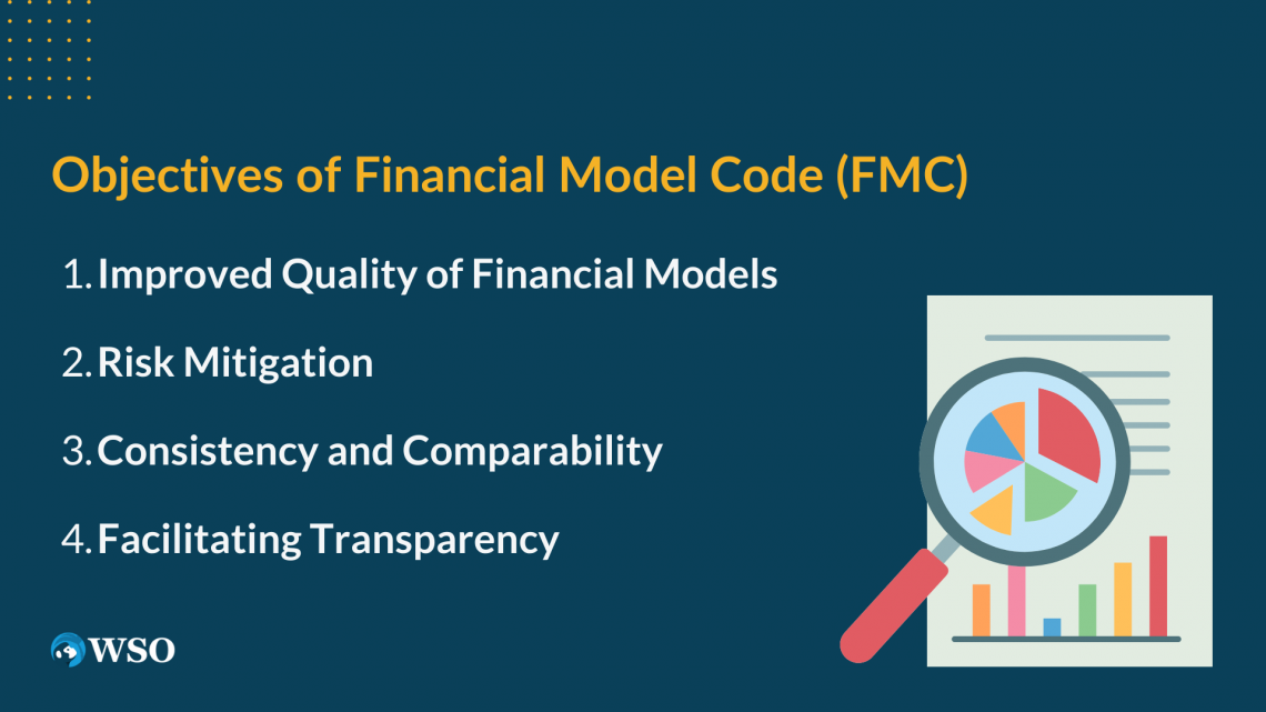 Financial Modeling Code - Overview, Key Elements | Wall Street Oasis