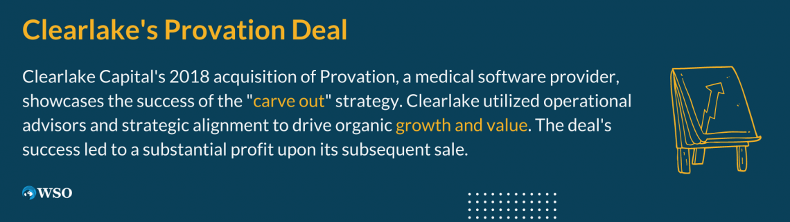 Financial Sponsors Group - Overview of FSG Investment Banking Group ...