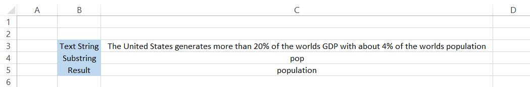 FIND Function - Formula, Example, How to Use FIND Function | Wall ...