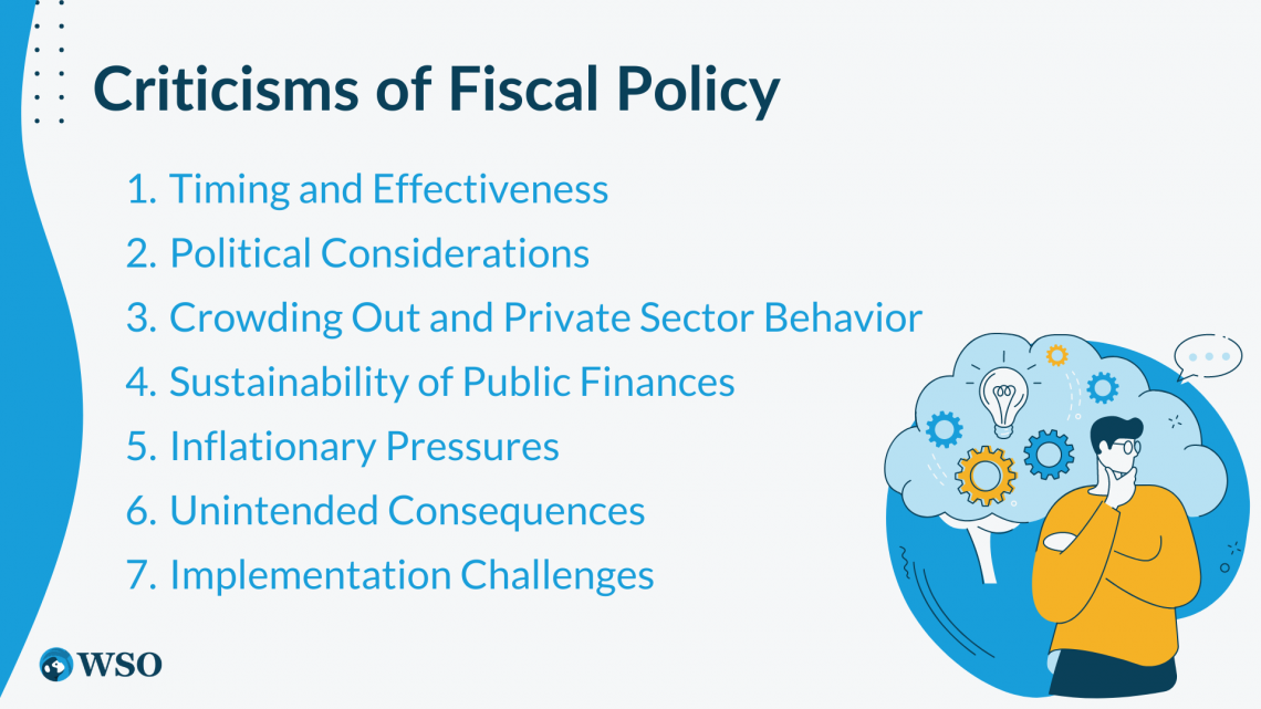 Fiscal Policy - Overview of Budgetary Policy of the Government | Wall ...