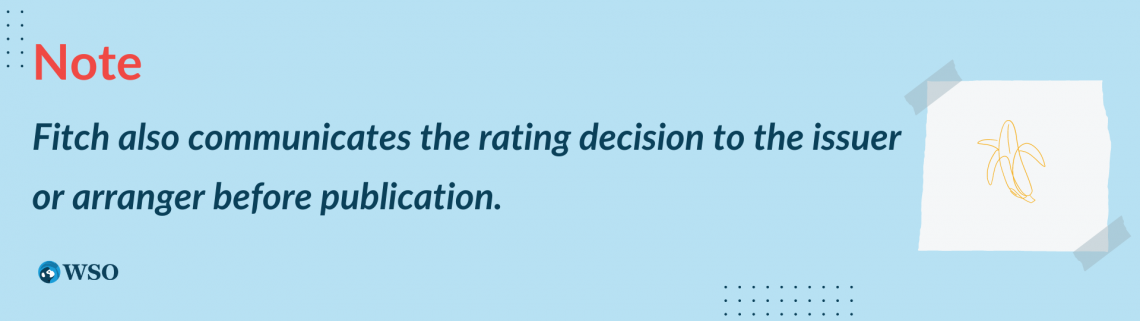 Fitch Ratings - Overview, History, and Rating Scales | Wall Street Oasis